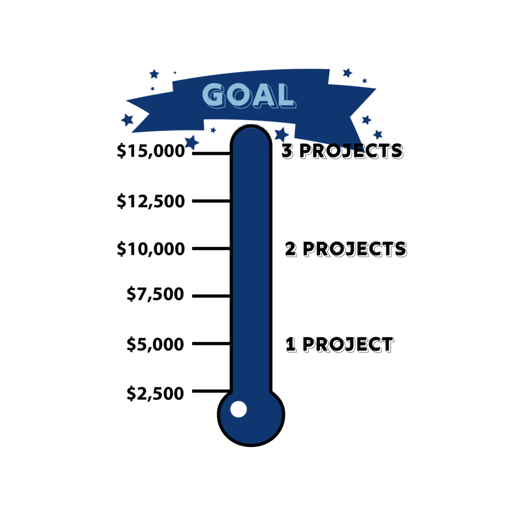 Goal Reached! - Triumphant Love Lutheran Church